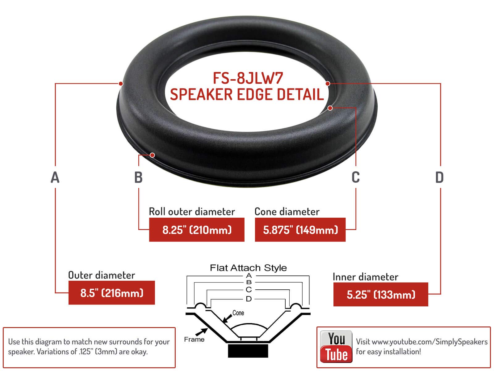 Speaker Repair Kit Compatible with JL Audio 8W7, FSK-8JL-W7 (Pair)