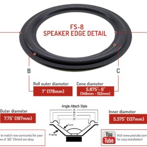 Infinity 8 Inch Foam Speaker Repair Kit FSK-8 (Pair)