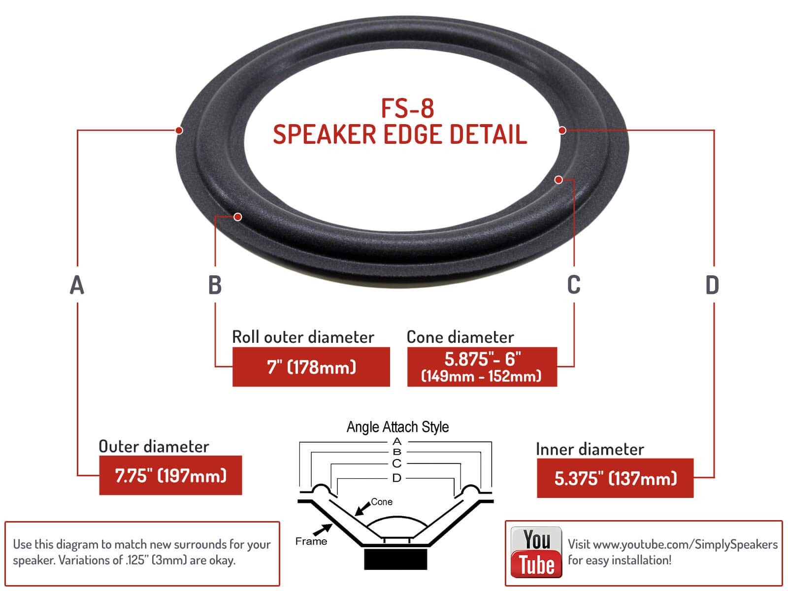 Infinity 8 Inch Foam Speaker Repair Kit FSK-8 (Pair)