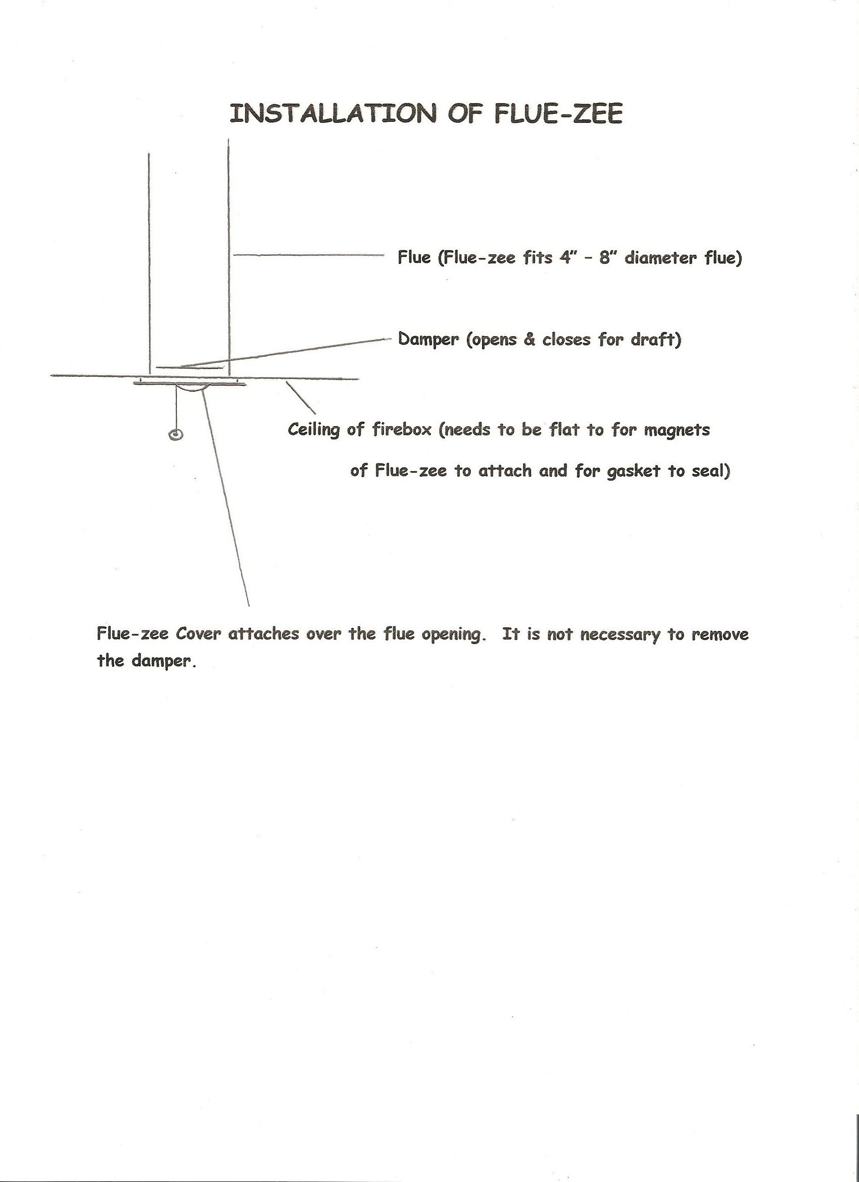 Draft Decor Draft Stopper Flue-ZEE Flue Cover (10" Diameter Flue Cover fits flues up to 8" Diameter)