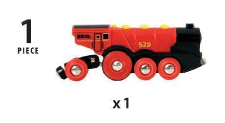 BRIO World 33592 Mighty Red Action Locomotive - Battery Operated Toy Train with Light, Sound Effects | Ideal for Kids Age 3 Compatible with All Tracks and Vehicles