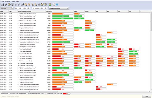 EarMaster Pro 6 [Old Version]