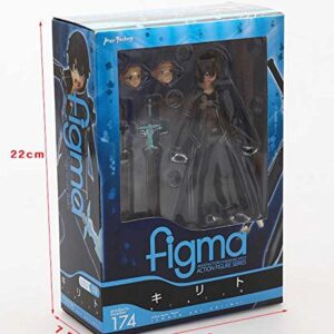 Max Factory Sword Art Online: Kirito Figma Action Figure