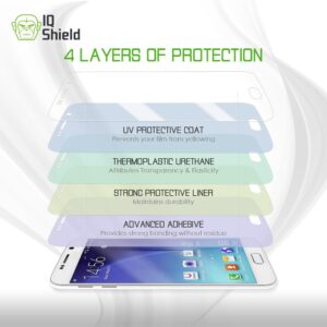 IQShield Screen Protector Compatible with Sony PSP 2000 Slim LiquidSkin Anti-Bubble Clear TPU Film [video game]