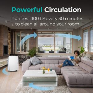 Alen Air Purifier BreatheSmart Classic HEPA with Pure Filter - 2200 SqFt - Perfect for Apartments & Large Bedrooms - Captures Allergens, Dust, & Mold