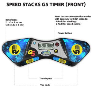 Speed Stacks G5 Timer | Official Sport Stacking and Cubing Association Timer | Accuracy to 0.001 seconds