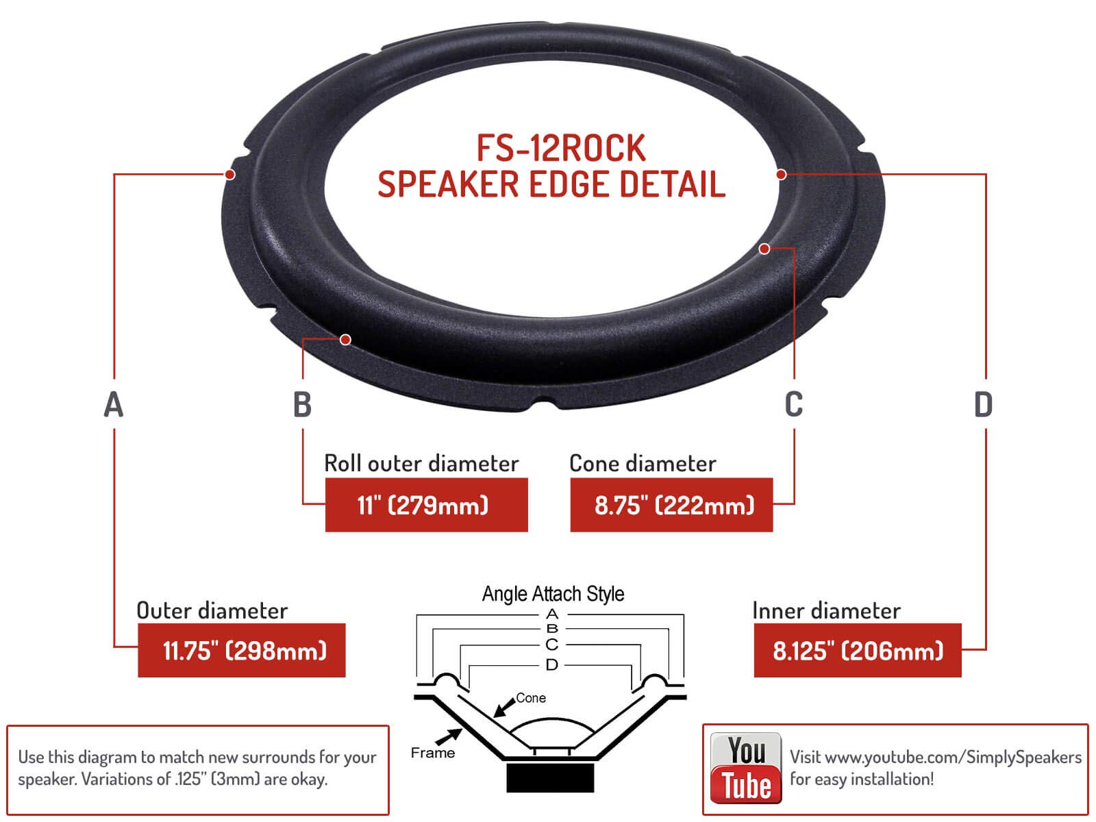 Rockford Fosgate 12 Inch Foam Speaker Repair Kit FSK-12 Rockford (Pair)