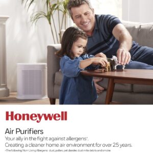 Honeywell HPA204 HEPA Air Purifier for Large Rooms - Microscopic Airborne Allergen+ Reducer, Cleans Up To 1500 Sq Ft in 1 Hour - Wildfire/Smoke, Pollen, Pet Dander, and Dust Air Purifier – White