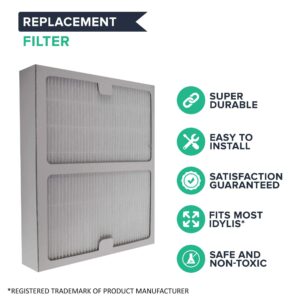 Crucial Air Filter Replacement Parts Compatible With Idlyis Part IAP-10-125 and IAP-10-150 - Fits Idylis B Air Purifier Filter IAF-H-100B - Dust Mites (1 Pack)