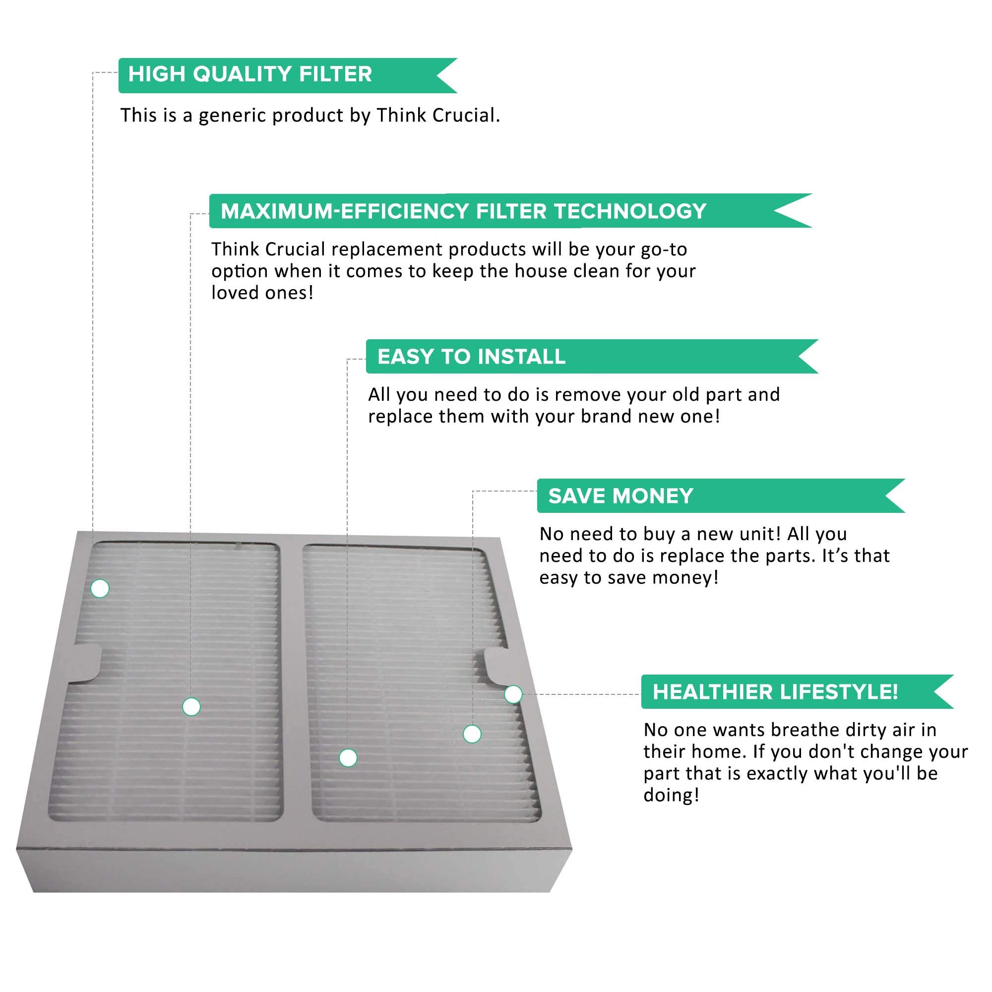 Crucial Air Filter Replacement Parts Compatible With Idlyis Part IAP-10-125 and IAP-10-150 - Fits Idylis B Air Purifier Filter IAF-H-100B - Dust Mites (1 Pack)