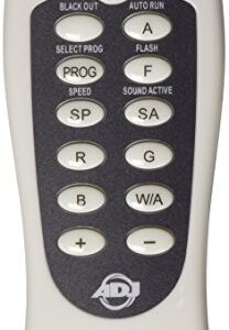 ADJ Products ADJ RFC Radio Frequency Wireless Remote Control