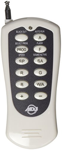 ADJ Products ADJ RFC Radio Frequency Wireless Remote Control