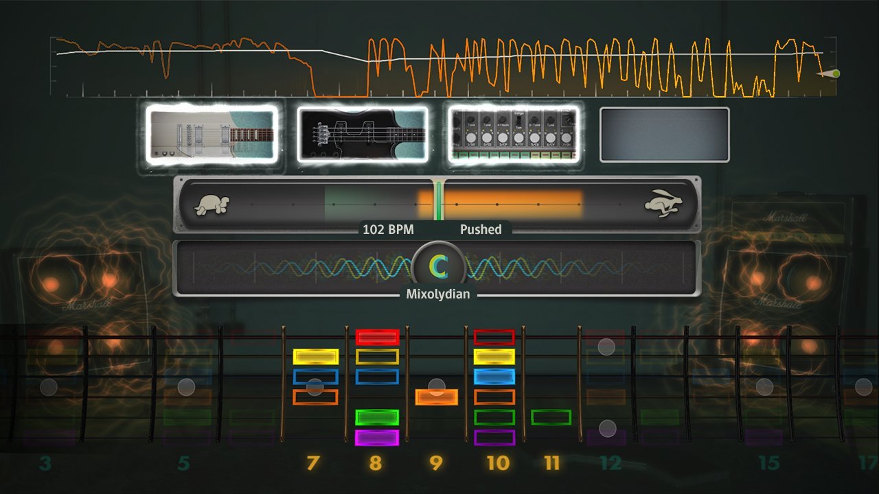 Rocksmith 2014 Edition