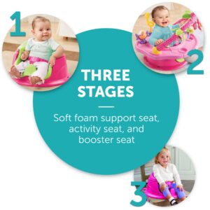 Summer by Bright Starts Deluxe SuperSeat, Island Giggles, Fun Baby Seat for Sitting Up, Playtime, and Meals, Ages 4 Months to 4 Years