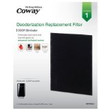 Coway AP-1012GH Carbon Filter