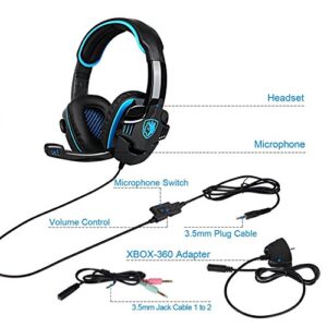 Stereo Gaming Headphone Headset with Microphone (Blue)