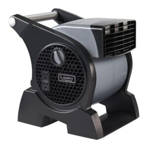 lasko cooling 4905 4905lasko hv utility fan, 13.5lbs