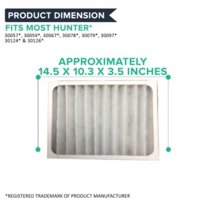 Crucial Air Purifier Filter – Compatible with Hunter® Brand Filter Part # 30928 – Models 30057, 30059, 30067, 30078, 30079, 30097, 30124, 30126 – Bulk Packs (1 Pack)