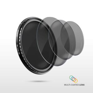 Polaroid Optics 58mm Multi-Coated Variable Range [ND3, ND6, ND9, ND16, ND32, ND400] Neutral Density Fader Filter ND2-ND2000 - Compatible w/ All Popular Camera Lens Models