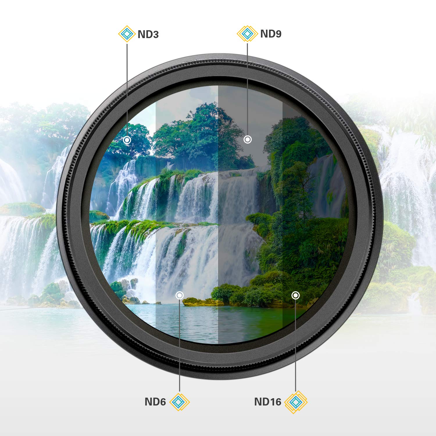 Polaroid Optics 58mm Multi-Coated Variable Range [ND3, ND6, ND9, ND16, ND32, ND400] Neutral Density Fader Filter ND2-ND2000 - Compatible w/ All Popular Camera Lens Models