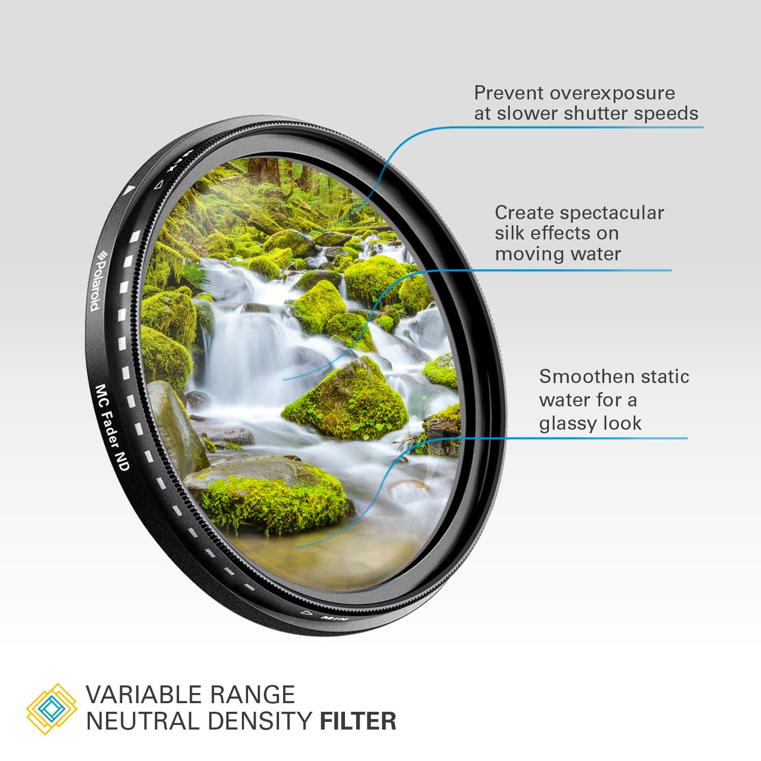 Polaroid Optics 58mm Multi-Coated Variable Range [ND3, ND6, ND9, ND16, ND32, ND400] Neutral Density Fader Filter ND2-ND2000 - Compatible w/ All Popular Camera Lens Models