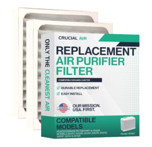 crucial air purifier filter – compatible with hunter® brand filter part # 30928 – models 30057, 30059, 30067, 30078, 30079, 30097, 30124, 30126 – bulk packs (2 pack)