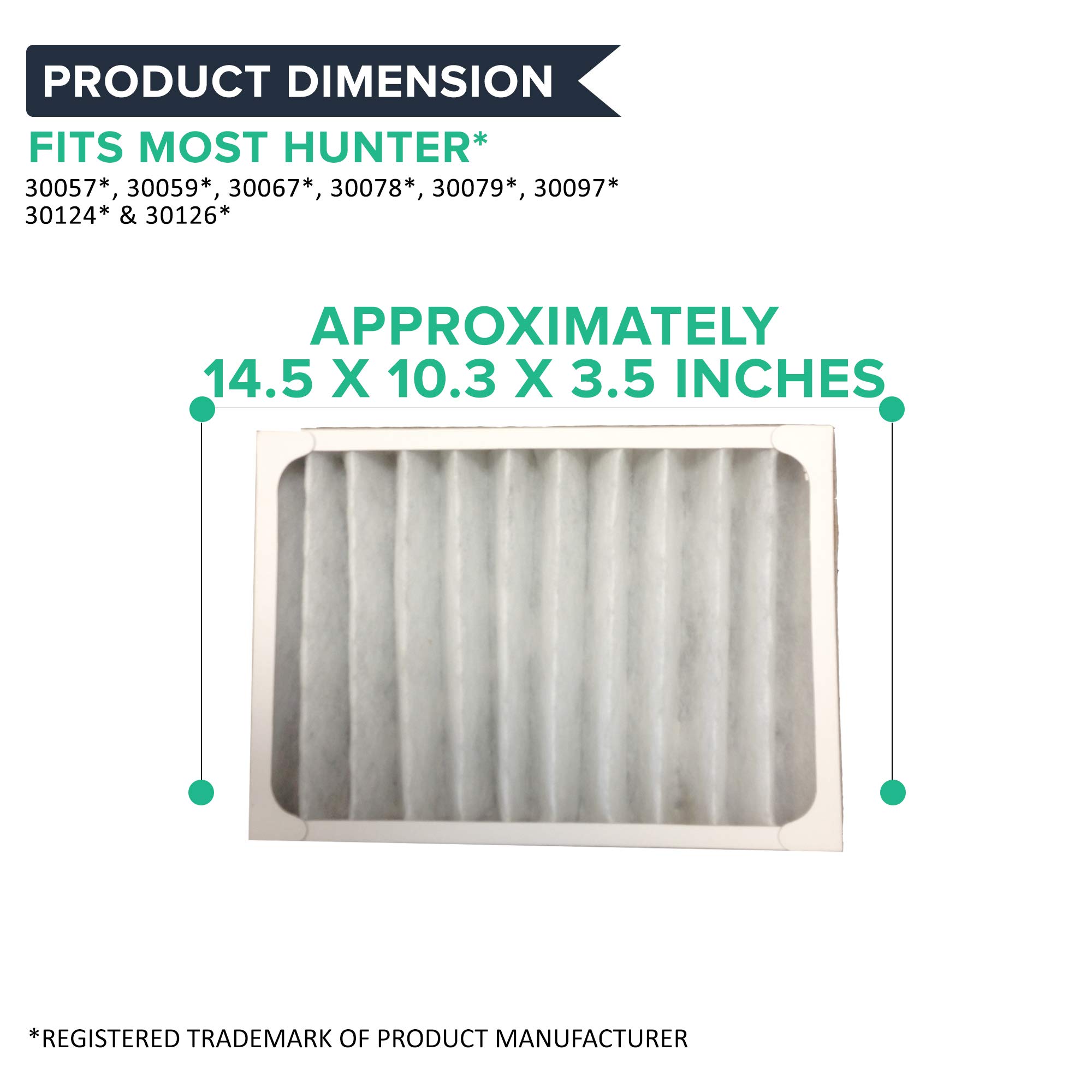 Crucial Air Purifier Filter – Compatible with Hunter® Brand Filter Part # 30928 – Models 30057, 30059, 30067, 30078, 30079, 30097, 30124, 30126 – Bulk Packs (2 Pack)