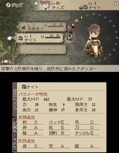 Bravely Default For the Sequel (Japan Import)