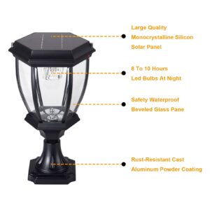 Kendal Large Outdoor Solar Powered LED Light Lamp (Black)