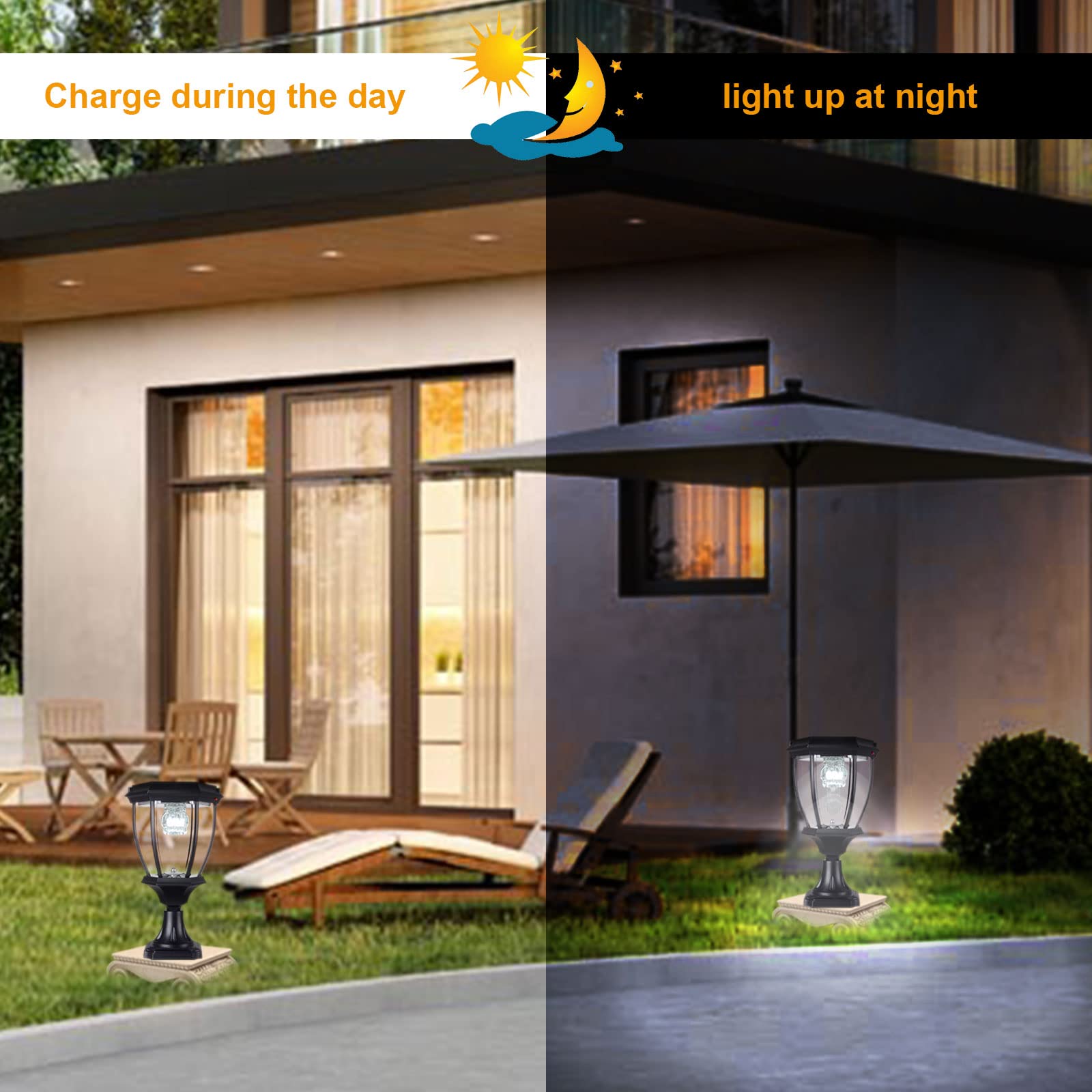 Kendal Large Outdoor Solar Powered LED Light Lamp (Black)