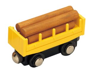 maxim enterprise, inc. log car for wooden railway, 5 piece kids train set with magnetic link and removable logs, compatible with thomas and friends, brio train sets & major brand wooden railway