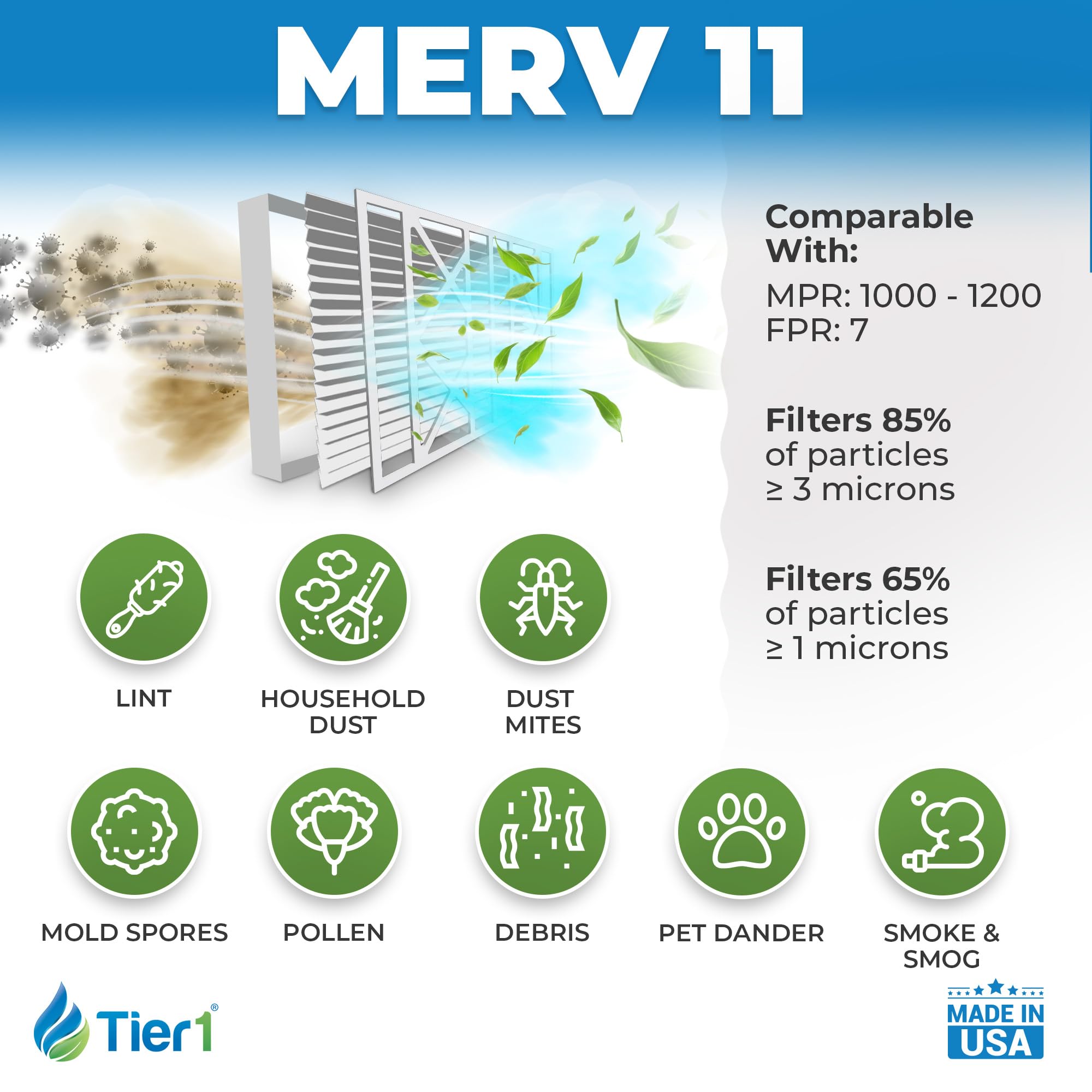 Tier1 20x20x4 Merv 11 Ultra Allergen Air Filter 6 Pack (Actual Size: 19 1/2 x 19 1/2 x 3 3/4)