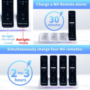 OSTENT Charger Dock Station + 4 Battery Packs for Nintendo Wii Remote Controller Color White