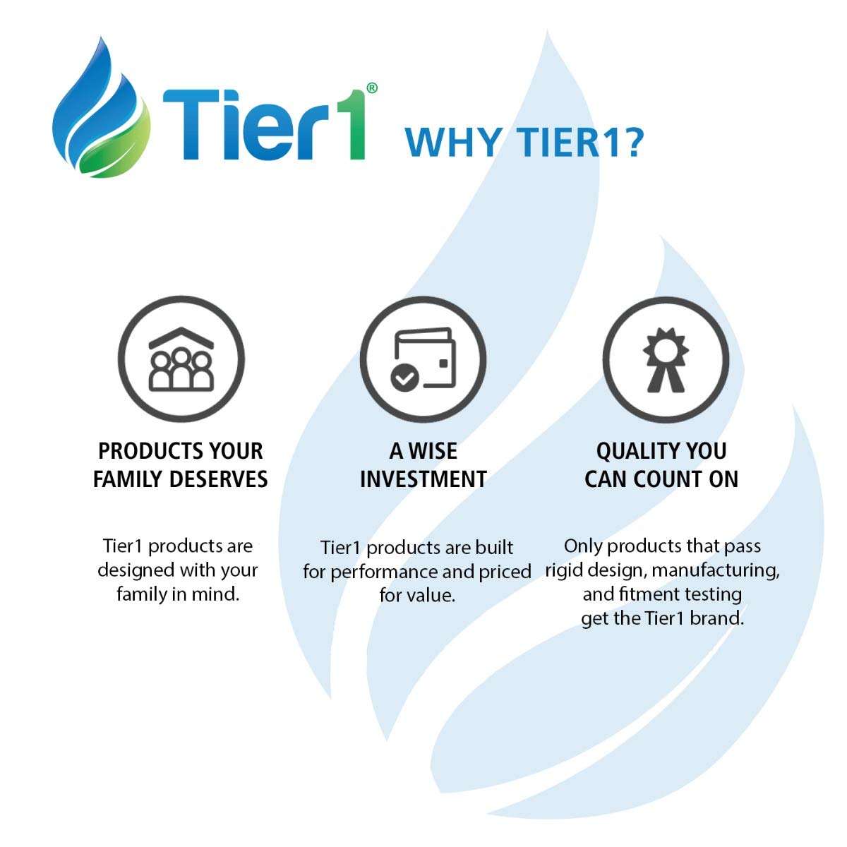 Tier1 16x36x1 Merv 11 Pleated Air/Furnace Filter -6 Pack