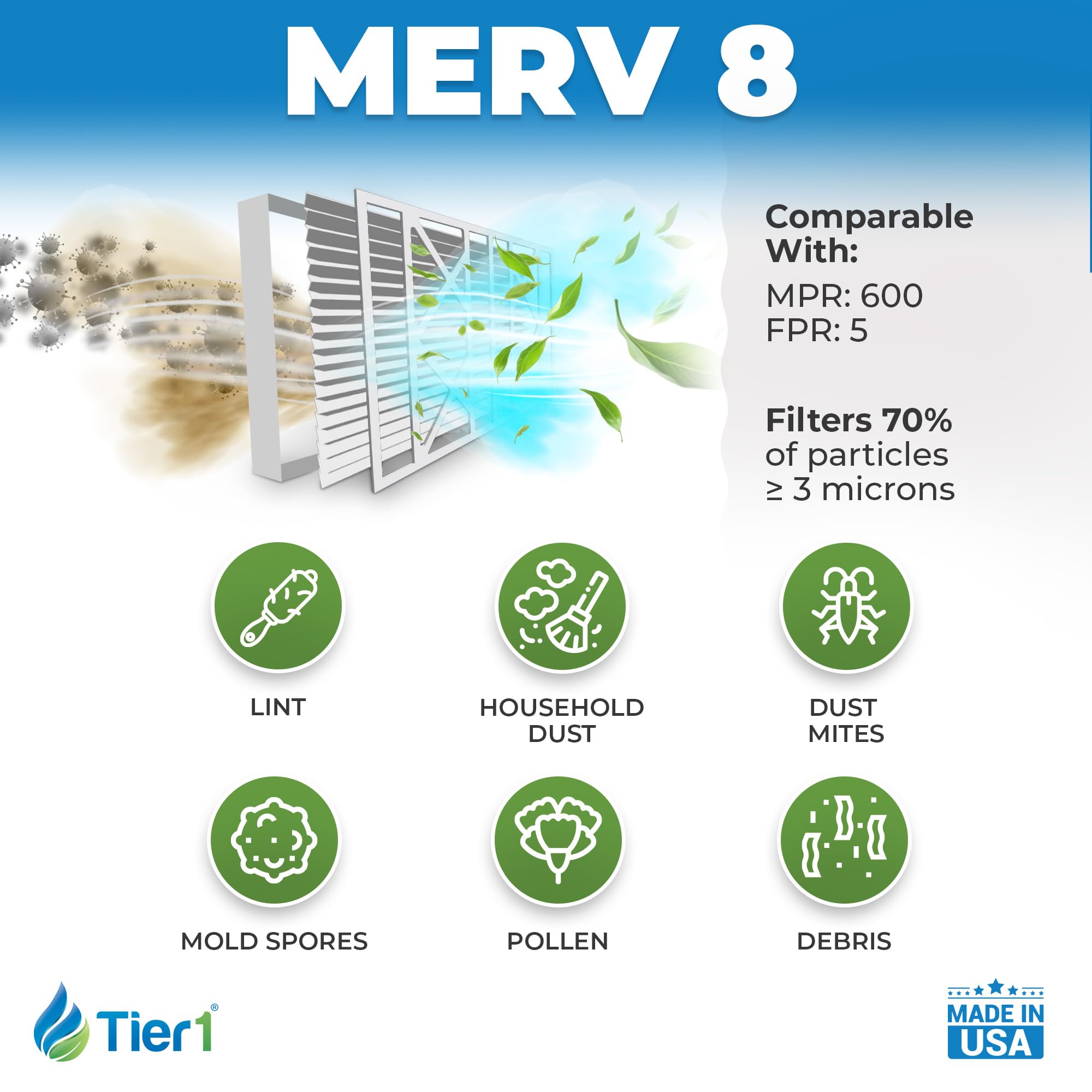 Tier1 14x20x1 Merv 8 Pleated Air/Furnace Filter - 6 Pack