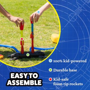 Stomp Rocket Original Dueling Rocket Launcher for Kids, 4 Rockets - Fun Backyard & Outdoor Kids Toys Gifts for Boys & Girls - Toy Foam Blaster Set Soars 200ft - Multi-Player Launcher Stand