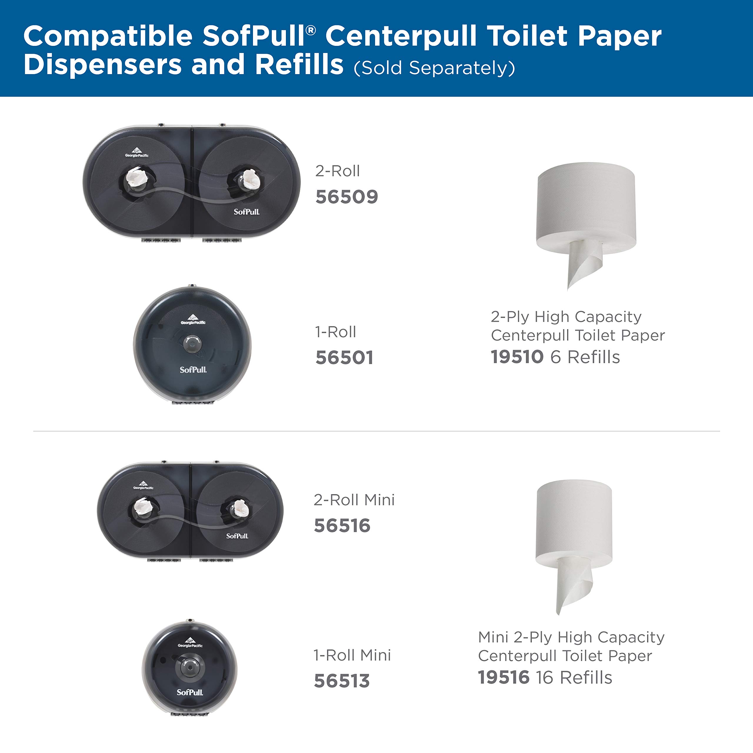 Georgia-Pacific SofPull 19510 Centerpull 2-Ply High Capacity Toilet Paper, 1000 Sheets Per Roll, 6 Rolls Per Case, White