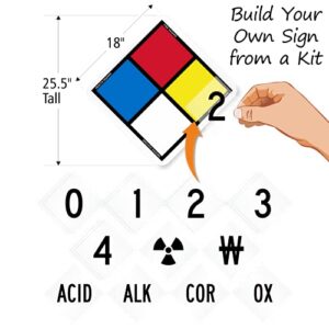 SmartSign - S-5551 NFPA Adhesive Label Kit (Placard, Digits & Symbols) | 25.5" Tall (Tip-to-Tip) Diamond Laminated Vinyl 25.5" Tall Laminated Vinyl Kit