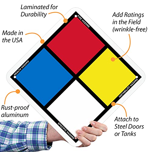 SmartSign - S-5551 NFPA Adhesive Label Kit (Placard, Digits & Symbols) | 25.5" Tall (Tip-to-Tip) Diamond Laminated Vinyl 25.5" Tall Laminated Vinyl Kit