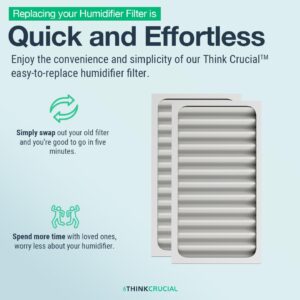 Crucial Air Purifier Filter – Compatible with HUNTER® Brand Filter Part # 30963 – Models 30710, 30711, 30730, 30709, 30710, 30711, 30714 – Bulk Packs (2 Pack)