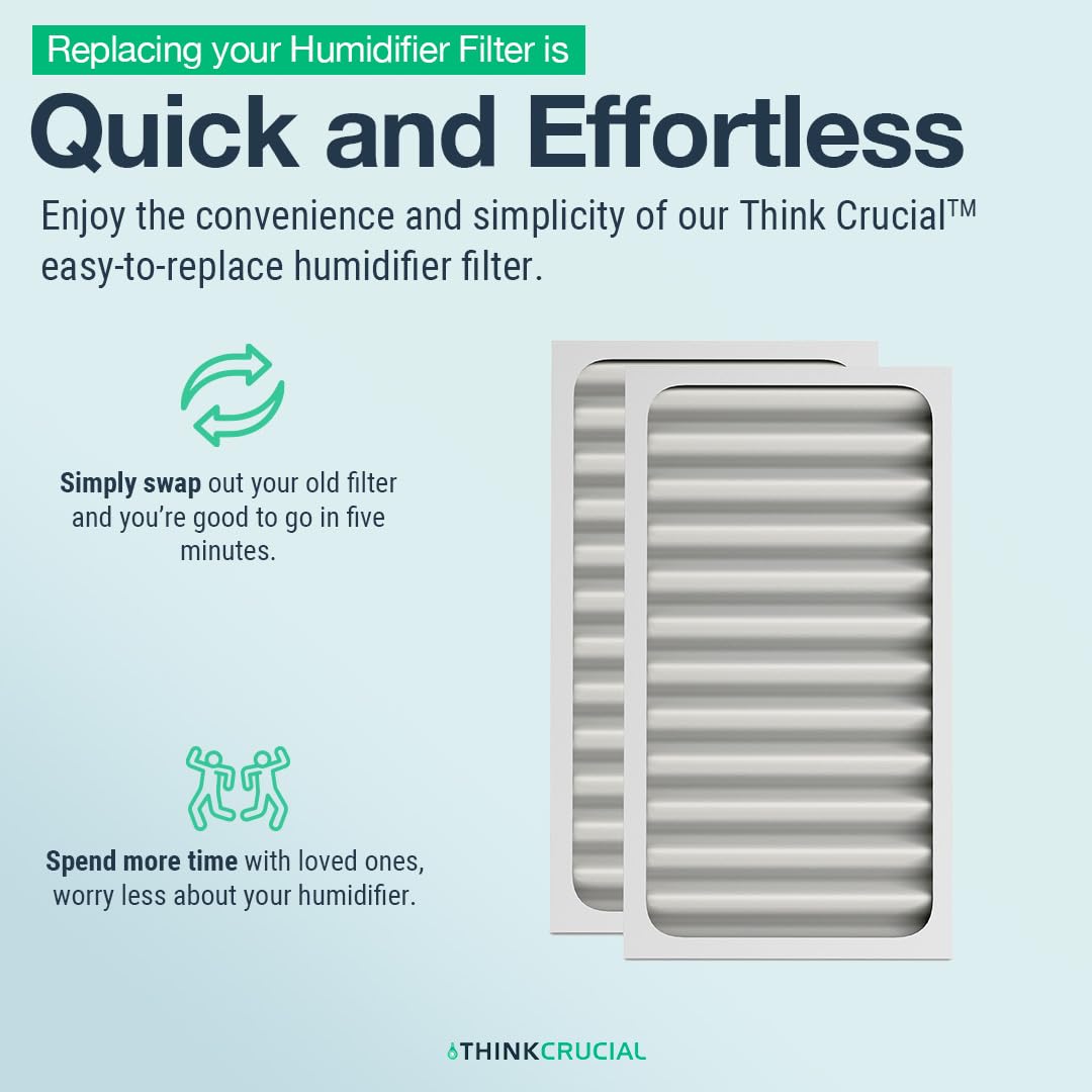 Crucial Air Purifier Filter – Compatible with HUNTER® Brand Filter Part # 30963 – Models 30710, 30711, 30730, 30709, 30710, 30711, 30714 – Bulk Packs (2 Pack)