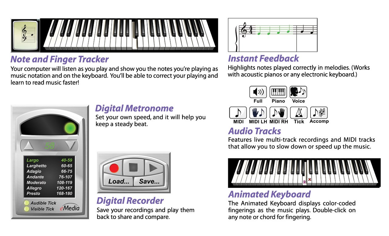 eMedia Piano For Dummies v2 [PC Download]