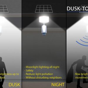 eLEDing 1000LM CREE LED World's 1st AI Smart 180-Degree Motion Activated Outdoor Solar Powered Security Flood Spot Parking Garden Backyard Path Light Floodlight