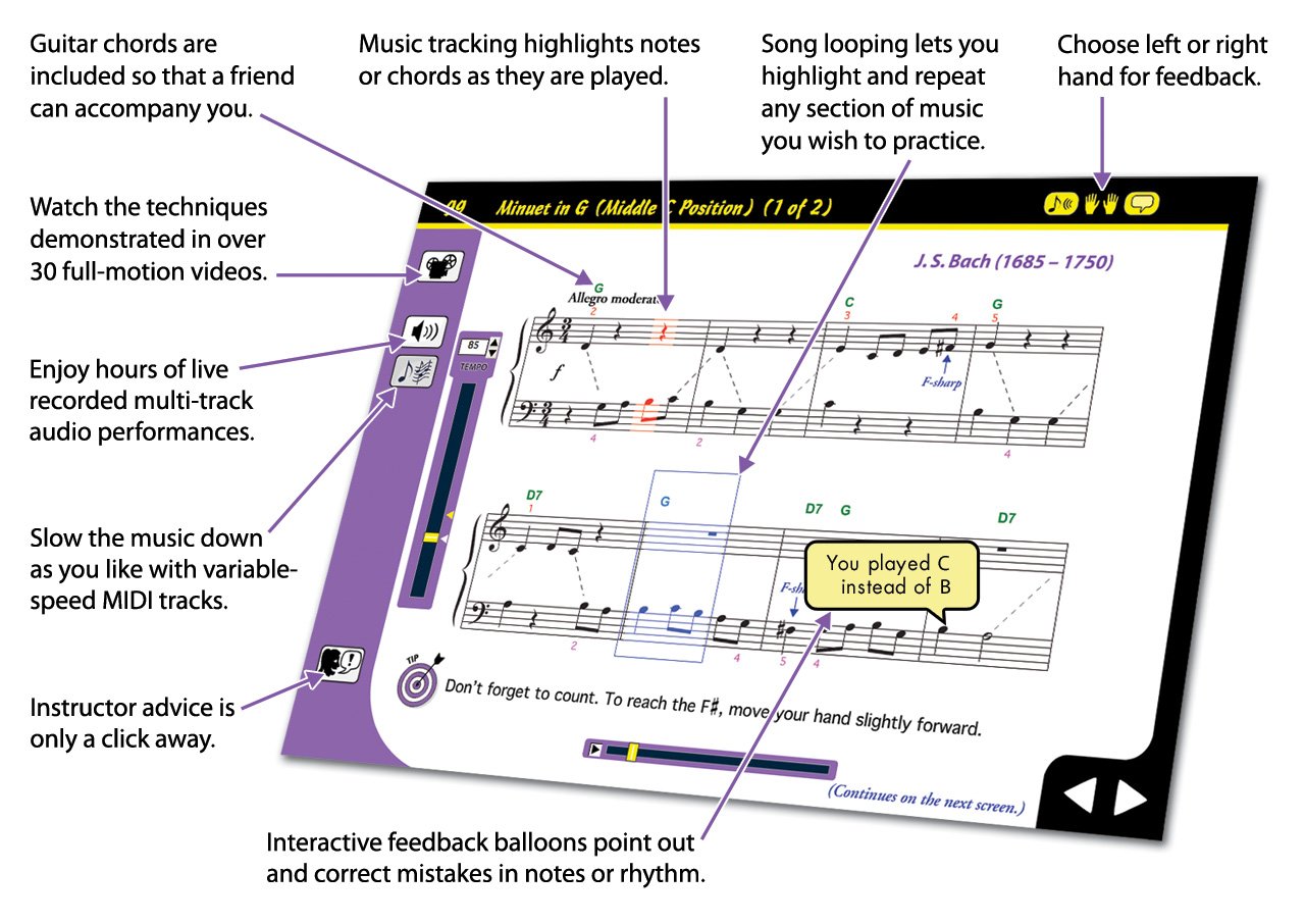 eMedia Piano For Dummies v2 [PC Download]