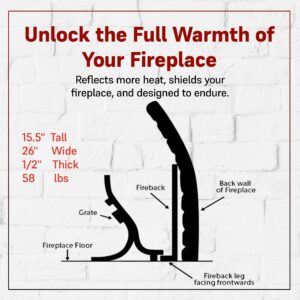 Grate Wall of Fire Model RF-6 Reflective Fireback – 26" Wide x 15.5" Tall, 1/2" Thick Steel, Increases Fireplace Heat, Protects Masonry, One-Piece Design, Made in The USA, Works with Any Grate