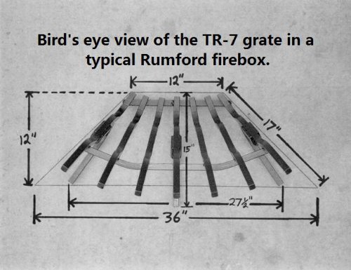 Model TR-7 High Efficiency Smoke-Free Rumford Fireplace Grate.