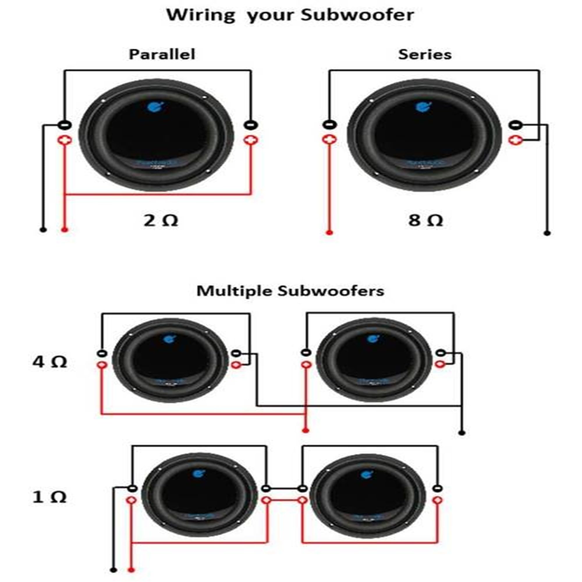 Planet Audio AC12D 12-Inch 3600W Subwoofers (Pair)