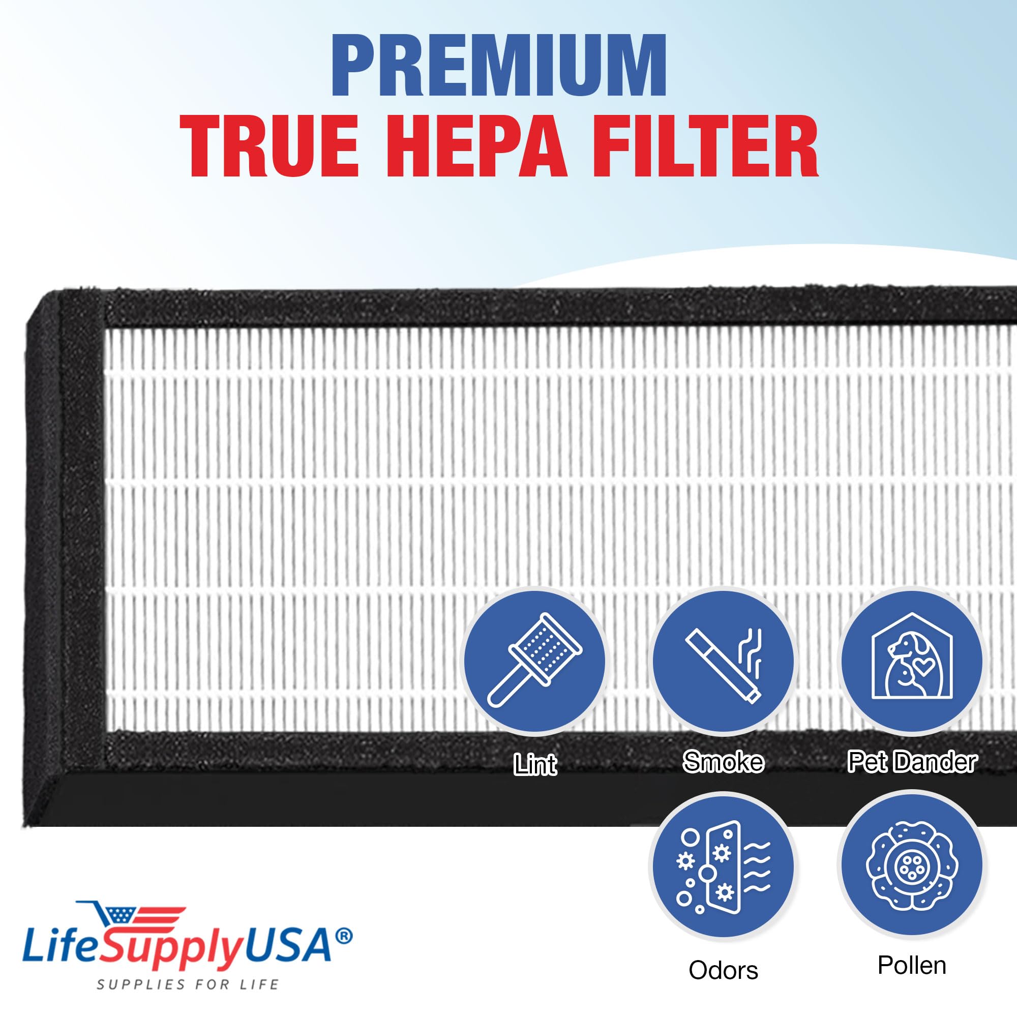 True HEPA Replacement Filter for GermGuardian FLT4825 AC4800 Series Filter B (3-Pack)