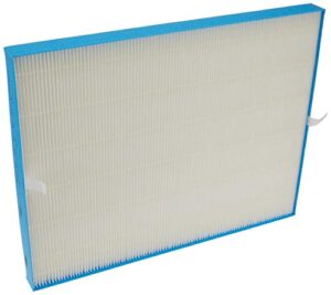 winix 115122 plasmawave series long life washable filter, size 21, carbon pre-filters(4),white