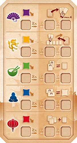 Alderac Entertainment Group Pagoda Board Game